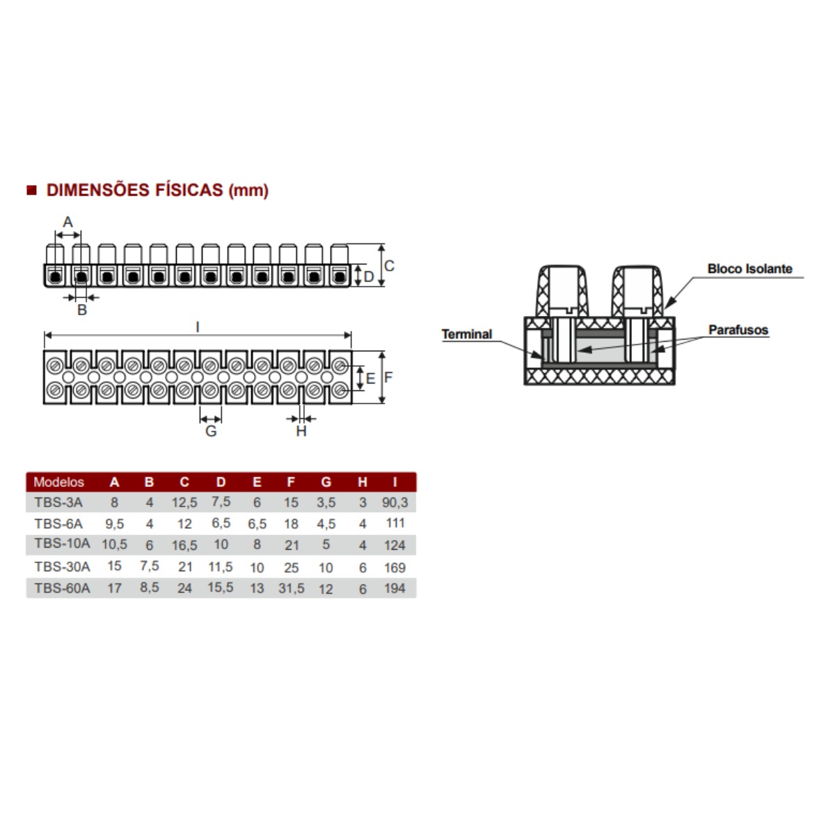 Conector Barra 4mm à 6mm com 12 Polos Branco - Engenorma