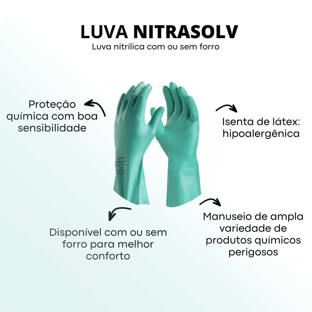Luva Nitrílica Para Prod. Químicos Nitrasolv - Engenorma