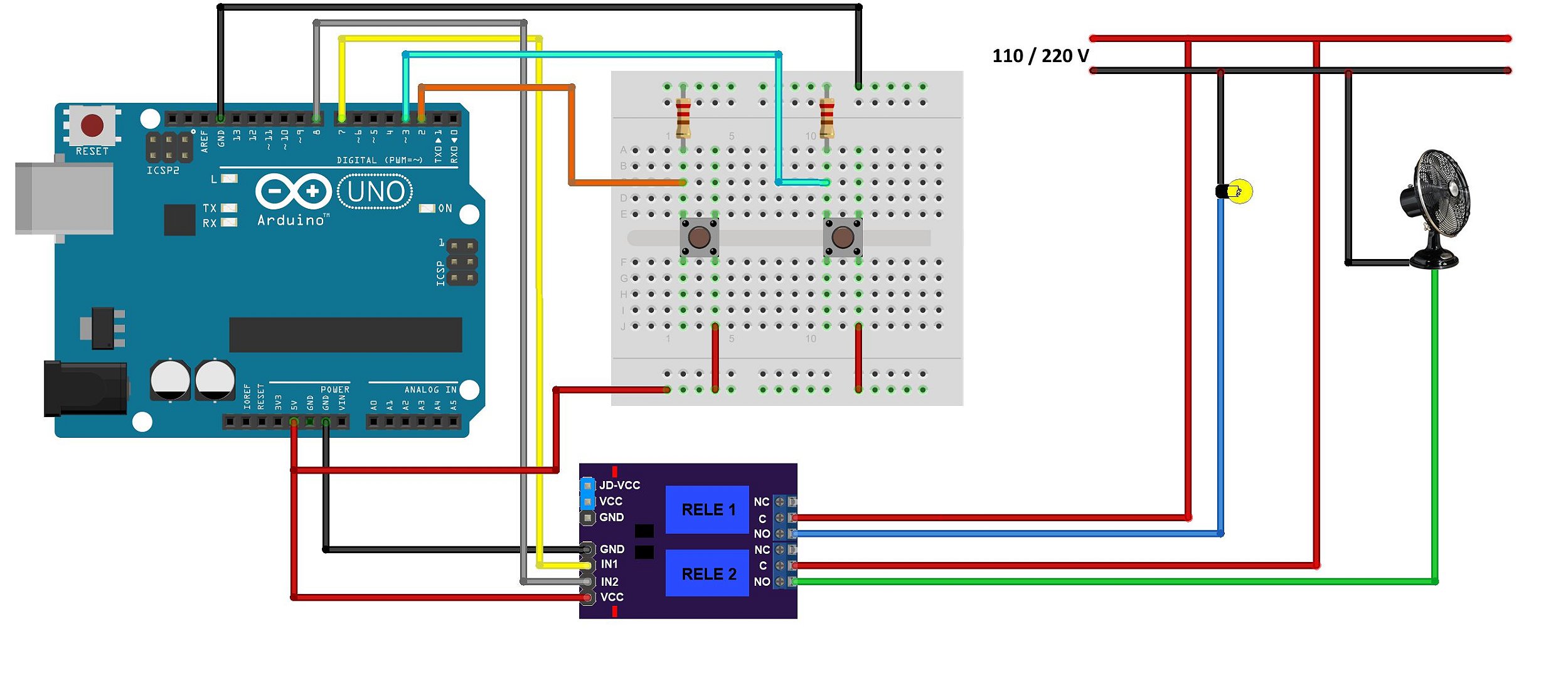 Módulo Relé 2 Canais 5v - Loja da Robótica - componentes eletrônicos ...