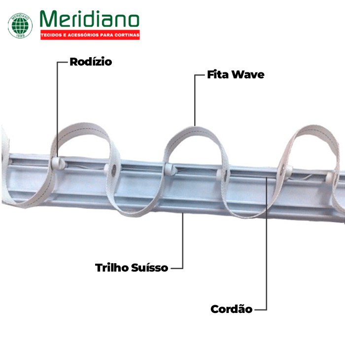 Kit Fita Wave Regular + Cordão + Rodízios p/ 1m de Tecido - Meridiano ...