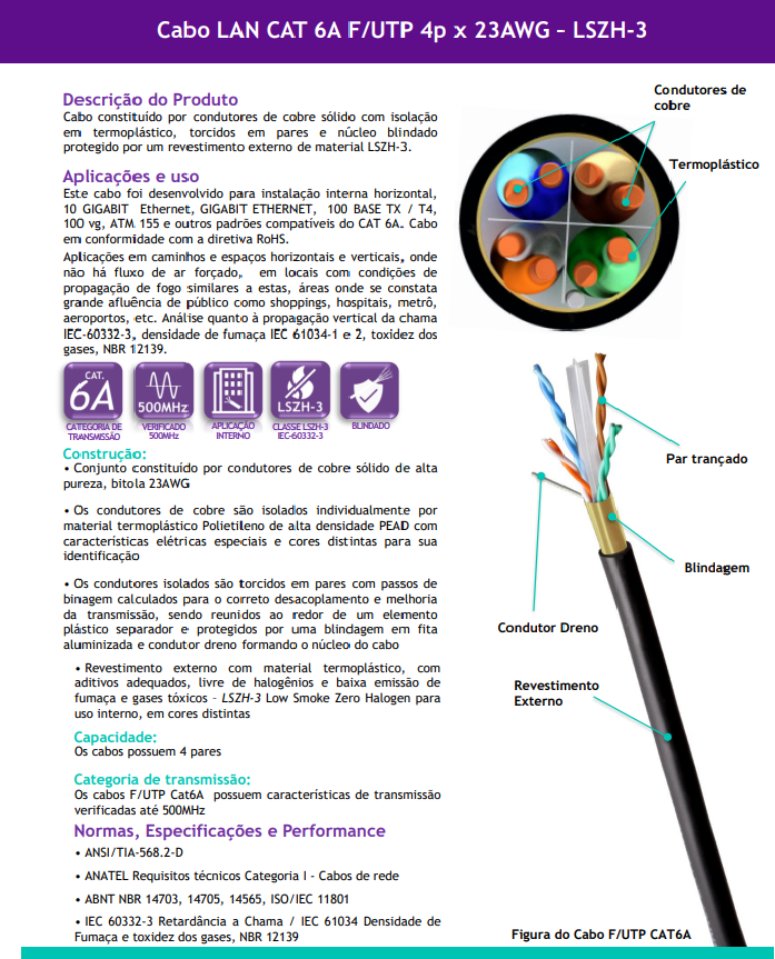 CABO BLINDADO FTP CAT6A LSZH - Infra Connect Solution
