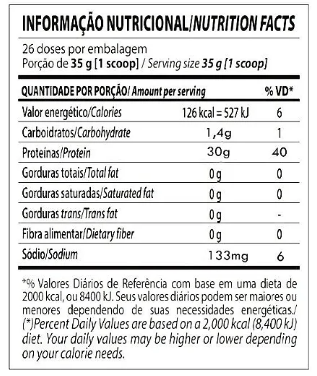 Whey Carnibol Proteína da Carne - Integralmedica 900g - Betta Suplementos