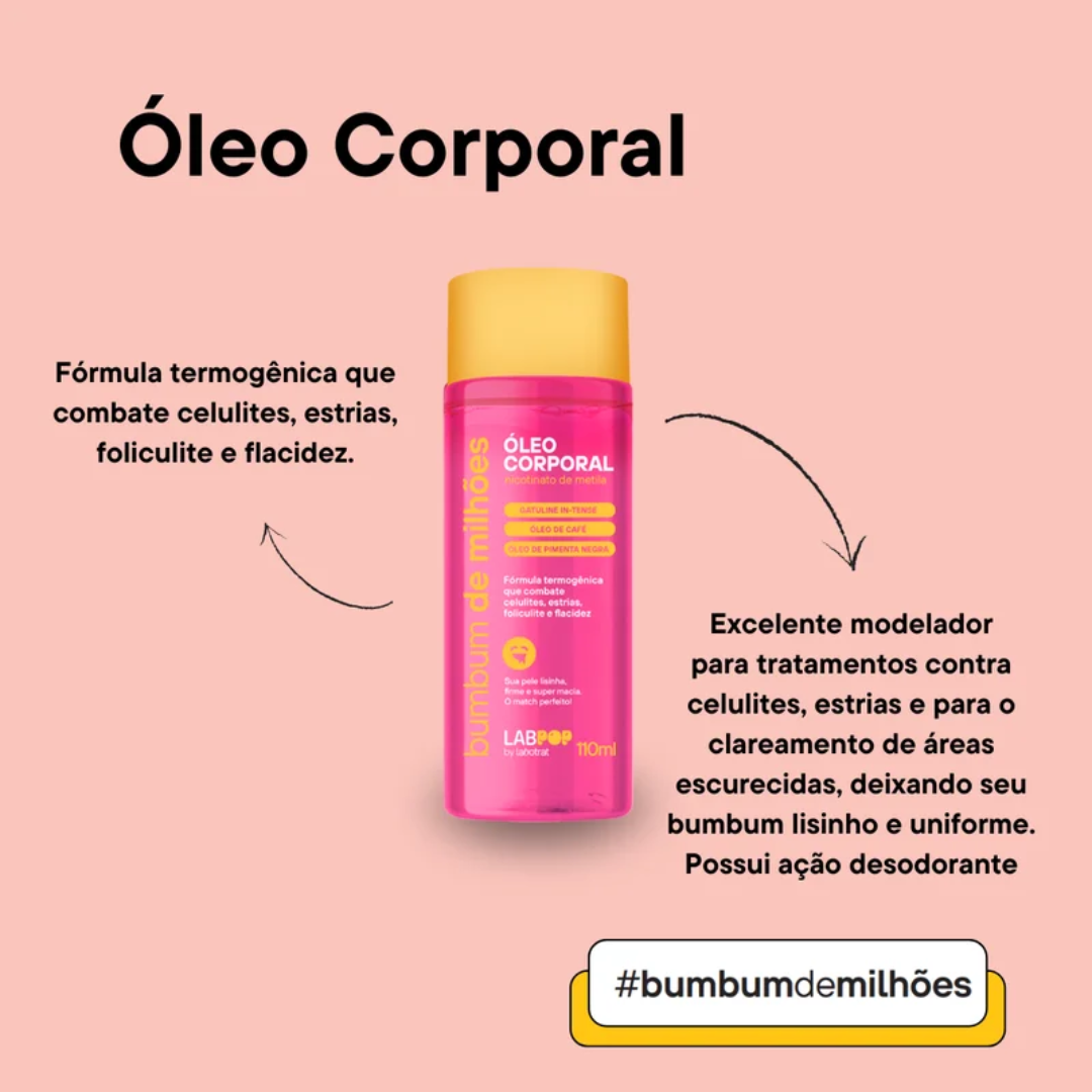 Óleo Termogênico Bumbum de Milhões LabPop Labotrat 110ml - Montreal ...