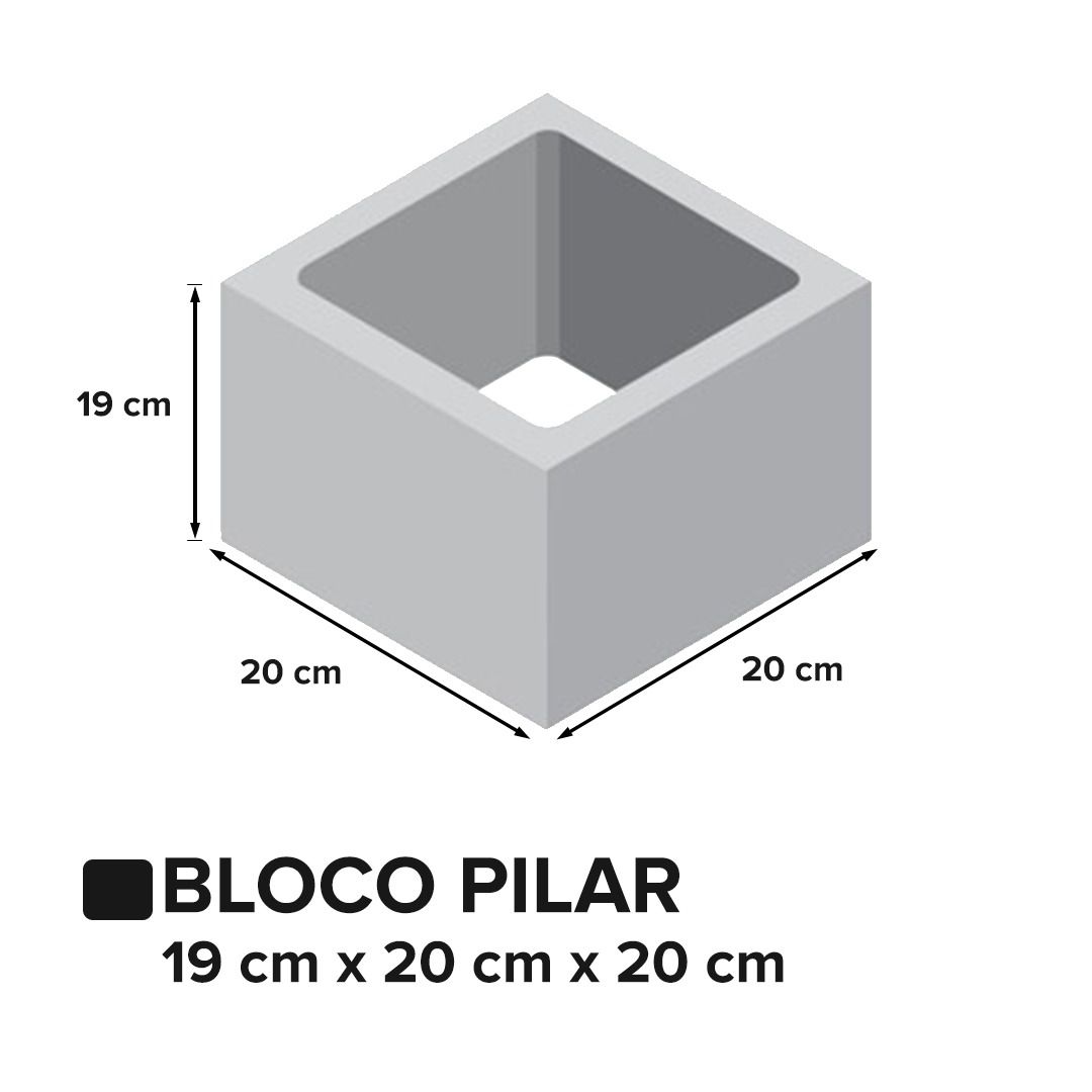 Forma Manual para Bloco de Coluna Pilar 20X20X19 cm - RIOPARDO FORMAS
