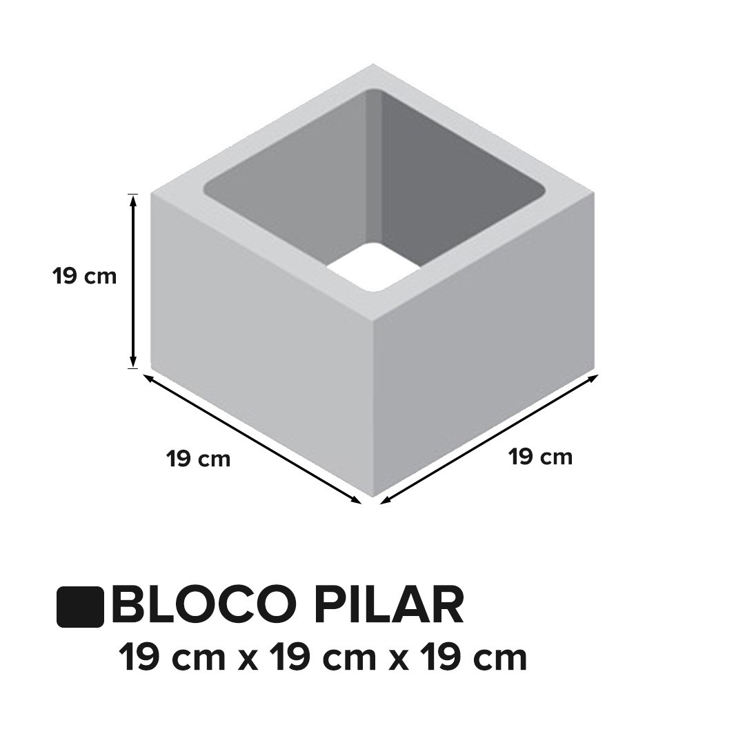 Forma Manual para Bloco de Coluna Pilar 19X19X19 cm - RIOPARDO FORMAS