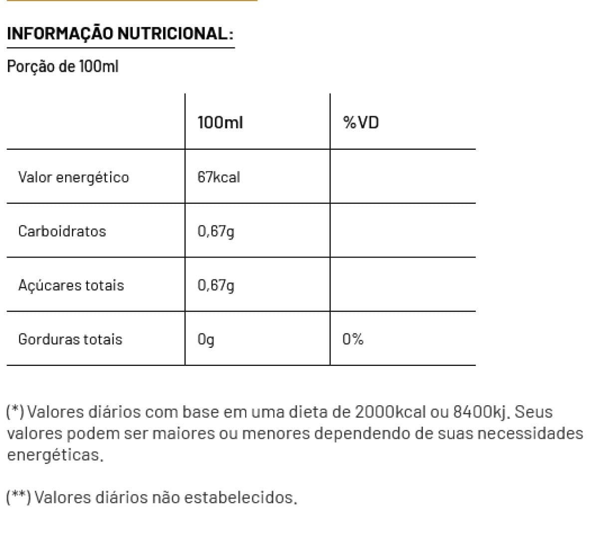 Vinho Branco Vegano Toscana Low Carb Sem Açúcar Sem Glúten 750ml Alibea ...