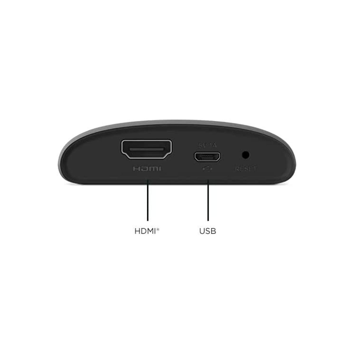 SMART TV BOX ROKU EXPRESS FULL HD R.3930BR - ROKU - Soluções em ...
