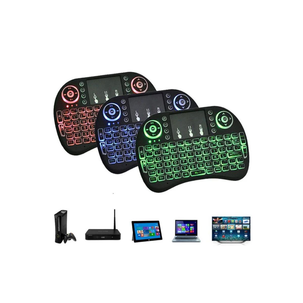 MINI TECLADO WIRELESS LED C/ TOUCHPAD - Soluções em produtos para sua ...
