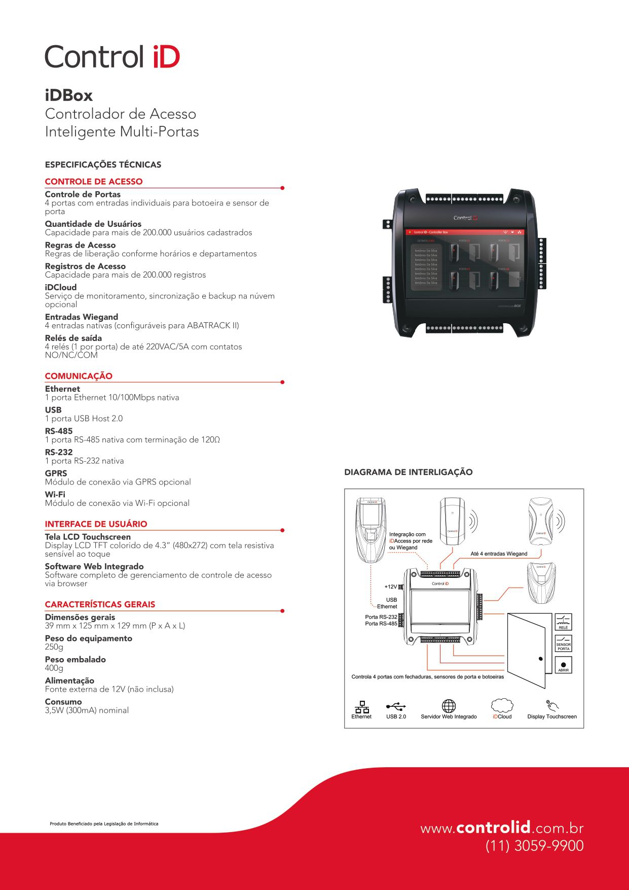 Placa Controladora iDBox - CONTROLiD - ID2CONTROL SISTEMAS DE SEGURANCA ...