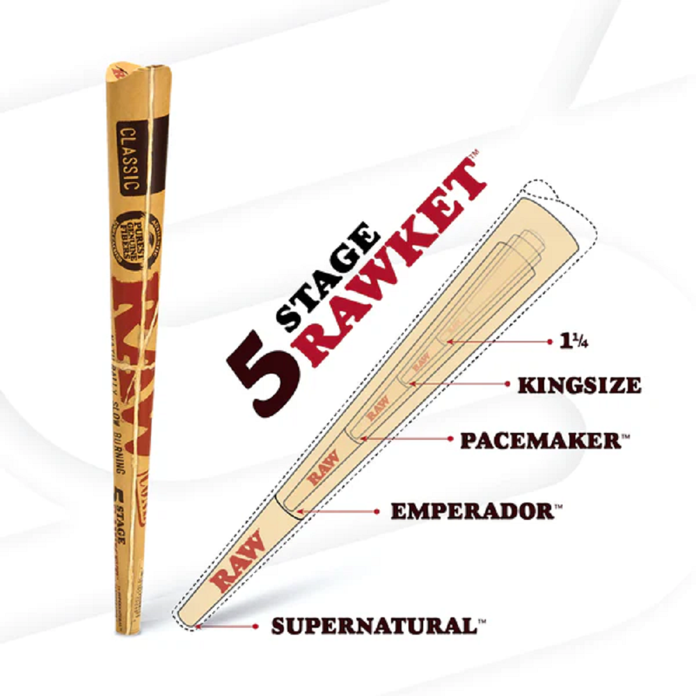 Pack De Seda Cone Original Raw Classic 5 Estágios - Rawket - Tabacaria ...