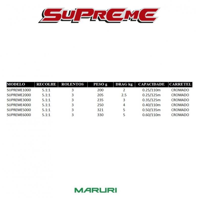 Molinete Maruri Supreme - MP Fishing MP Mundo da Pescaria