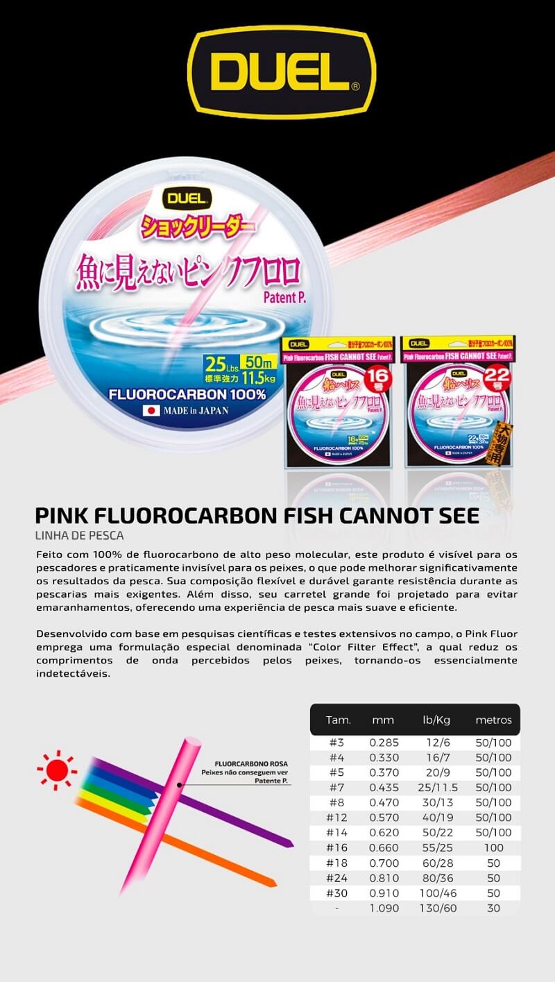 Linha Duel Fluorcarbono Fish Cannot See Pink H4442SP - 130Lbs - 1.09mm ...