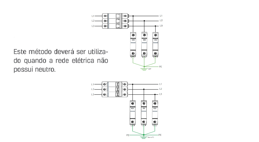 Dispositivo de proteção contra surtos (DPS) 127V Modelo 12K1 MARGIRIUS ...
