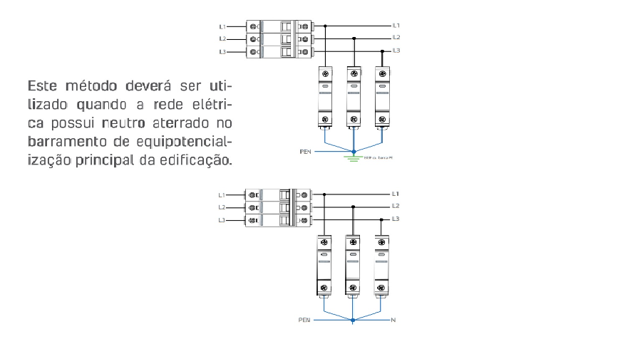 Dispositivo de proteção contra surtos (DPS) 127V Modelo 12K1 MARGIRIUS ...