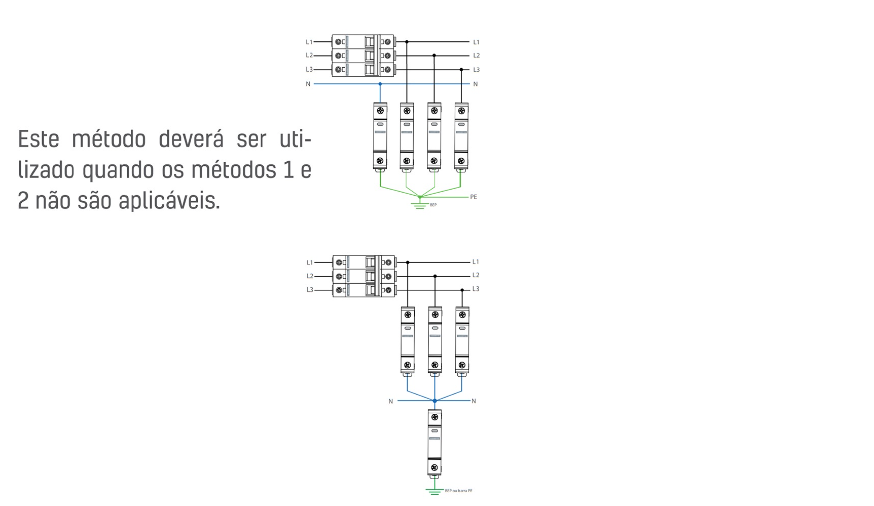 Dispositivo de proteção contra surtos (DPS) 127V Modelo 12K1 MARGIRIUS ...