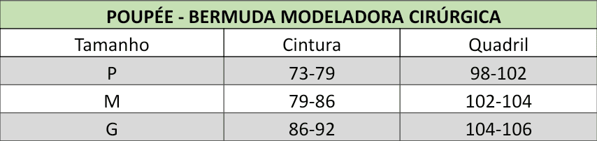 Bermuda Modeladora Cirúrgica Pós-Parto Leve Compressão (Dia a Dia ...