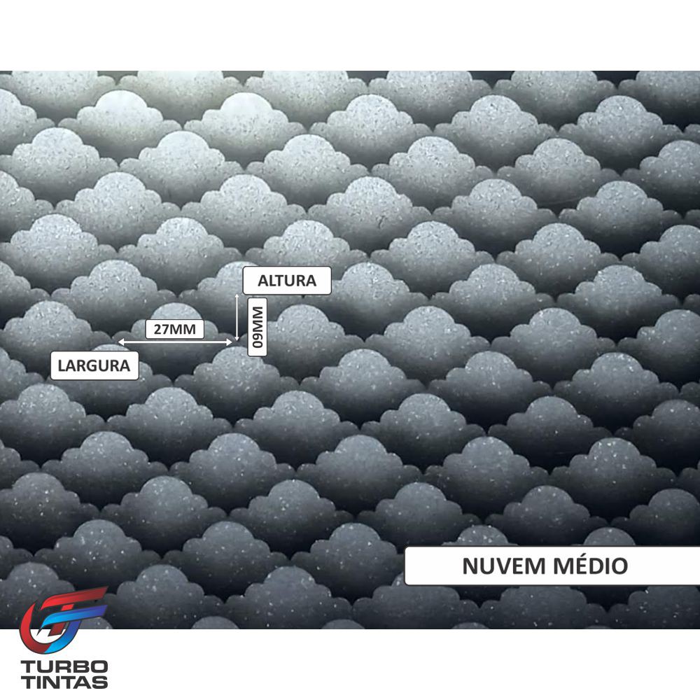 Stencil Adesivo - Nuvem - Turbo Tintas