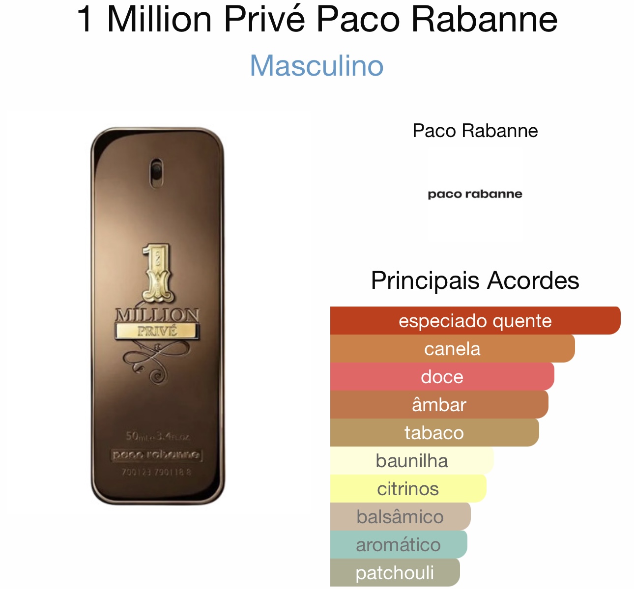 One Million Prive 30ml - aminiloves