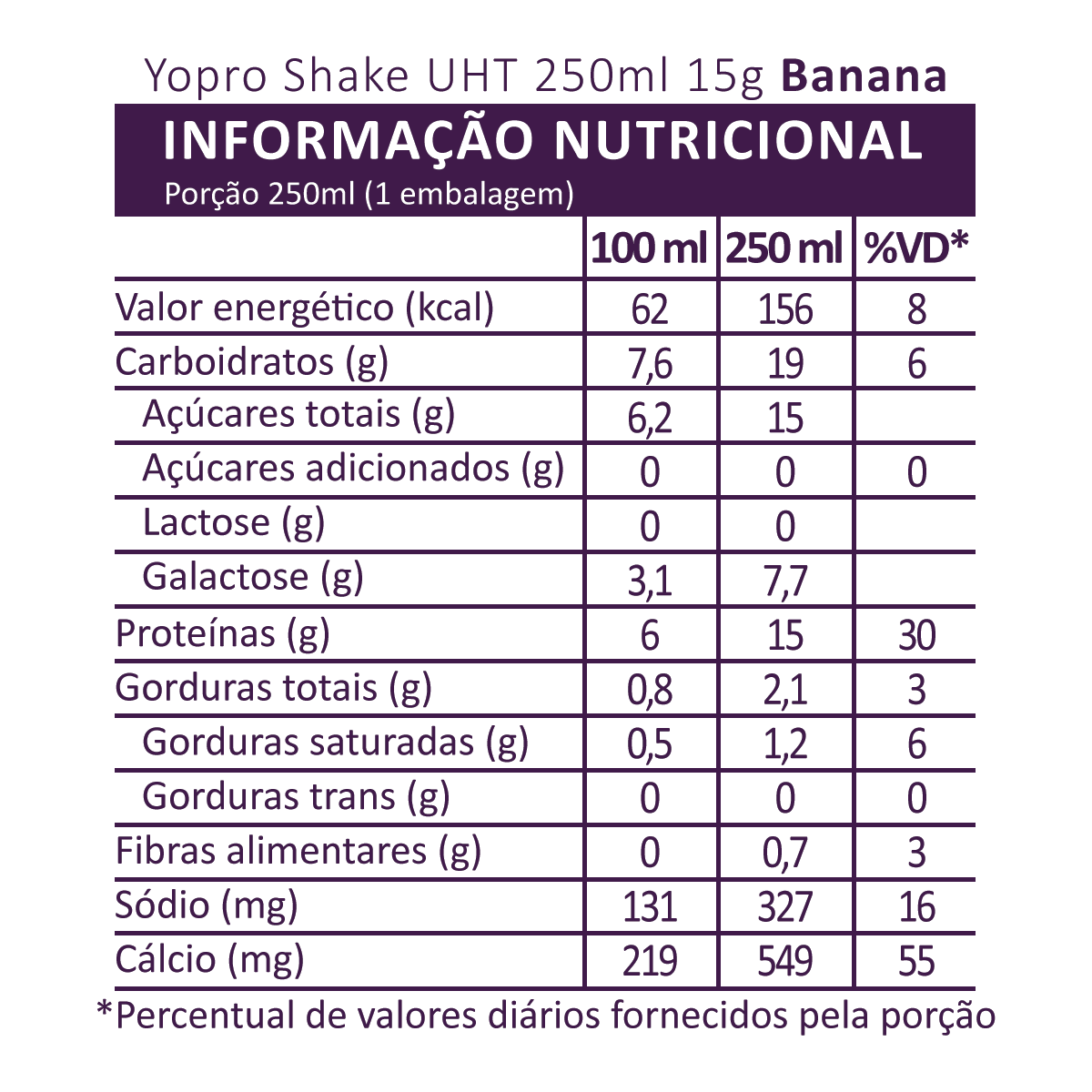 YoPRO Shake UHT 250ml 15g Proteínas Banana - Frete grátis + descontos ...