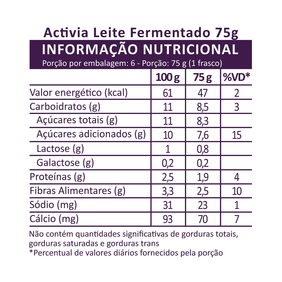 Activia Leite Fermentado 450g X6 Baunilha - Frete grátis + descontos ...