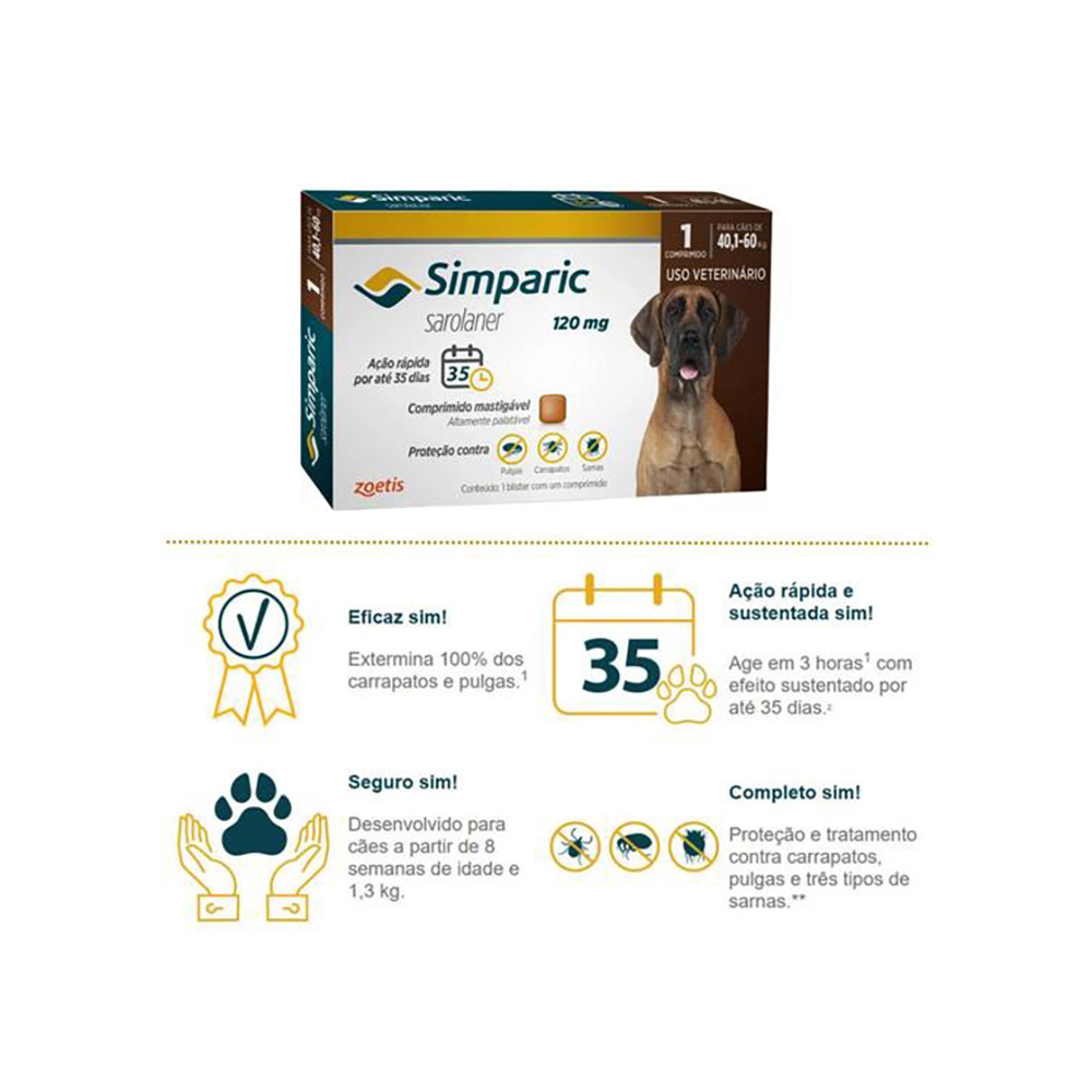 Antipulgas Simparic 120mg Cães de 40,1 a 60kg 1 Comprimido - Empire Pet