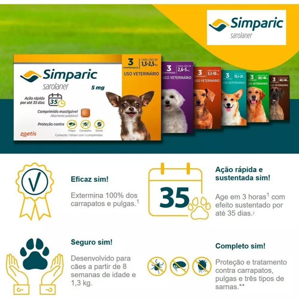 Antipulgas Simparic 5mg para Cães de 1,3 a 2,5kg 3 Comp - Empire Pet