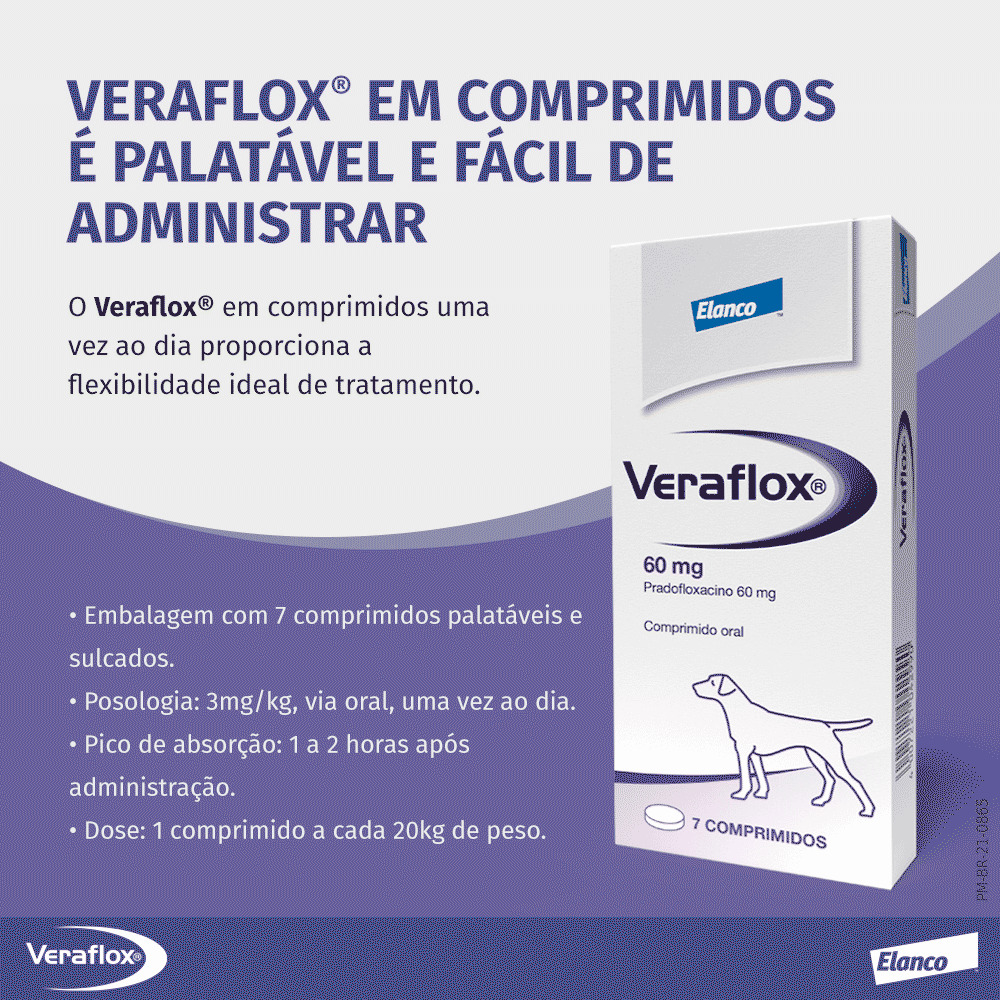 Veraflox 60mg Antimicrobiano para Cães com 7 Comprimidos - Empire Pet