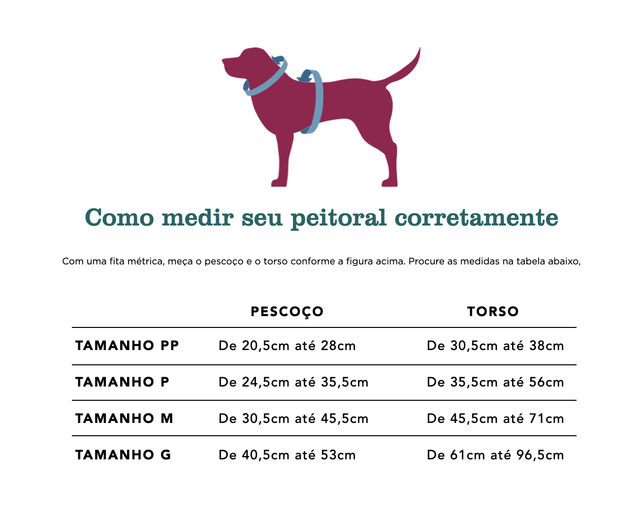 PEITORAL -Farmácia veterinária especializada - Tavet - Farmácia Pet