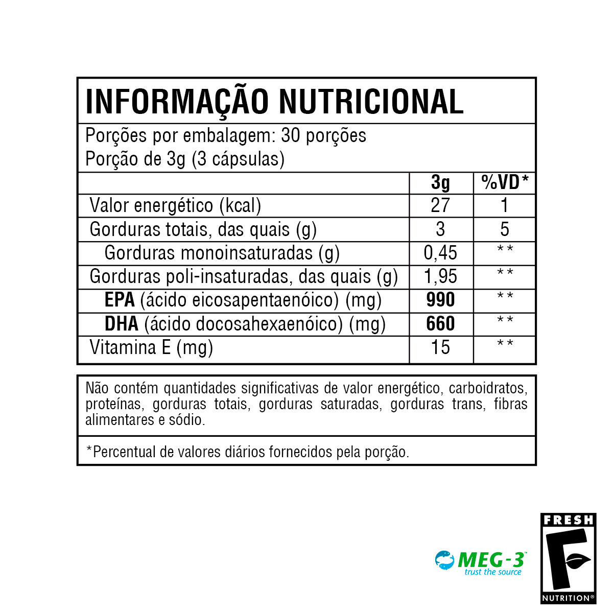Omega Fresh 90 cápsulas MEG-3® - Fresh Nutrition