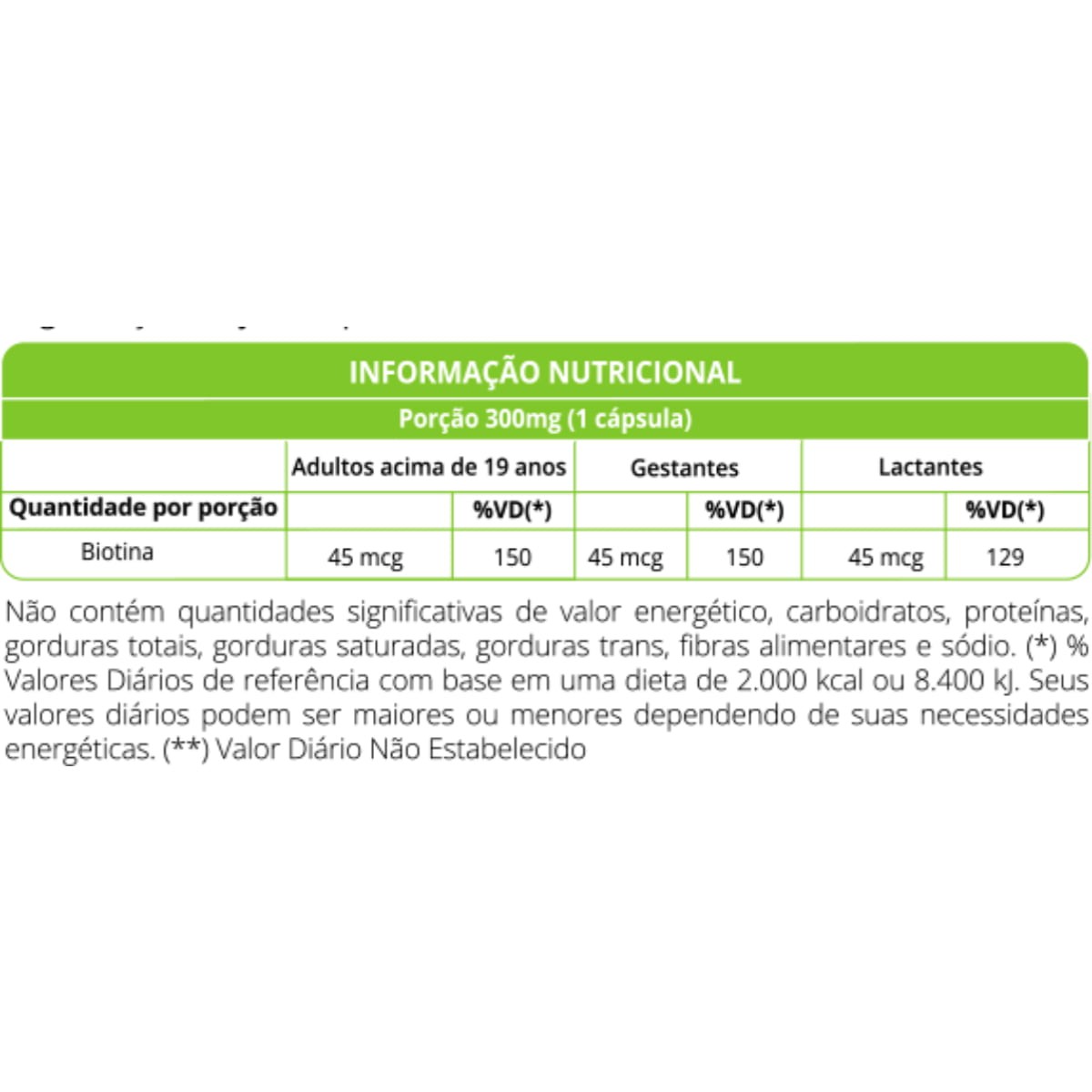 Biotina 30 capsulas WVegan Vitamina H Vegano - Naturessence - Beleza ...