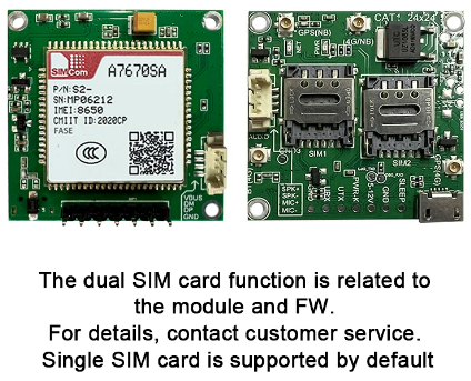 Módulo A7670SA LTE GPS - GSM GPRS 4G/GPS