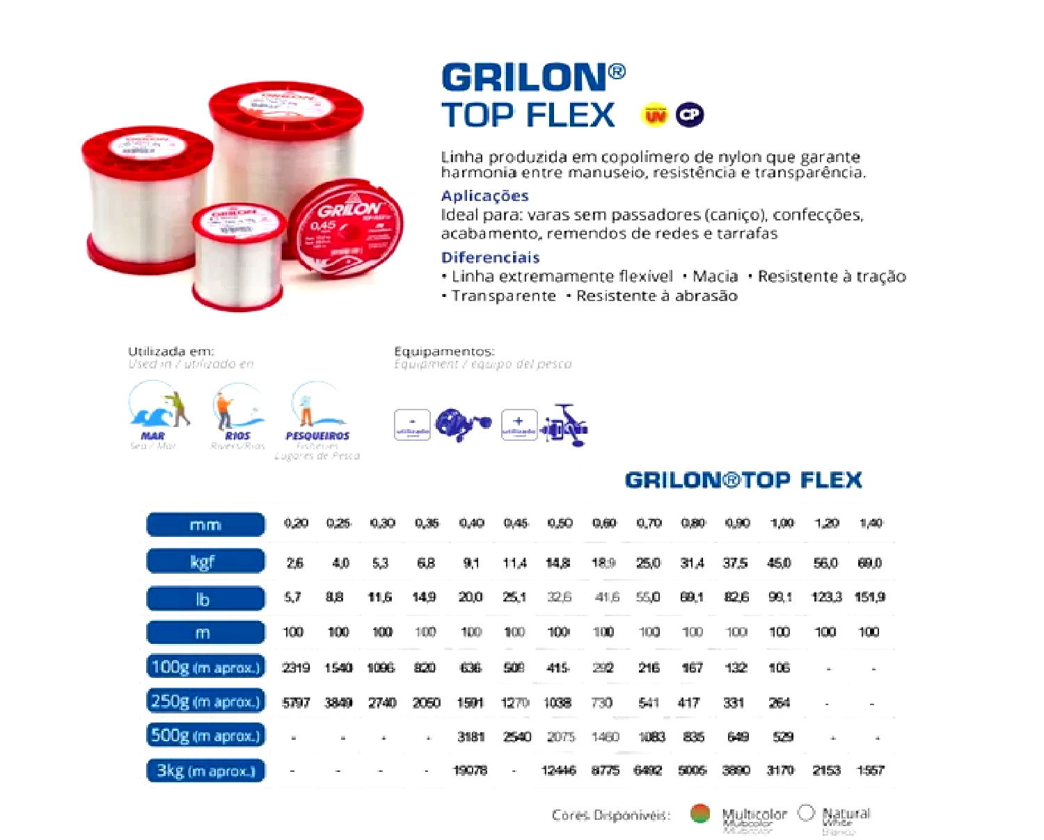 Linha Grilon top flex 100 Metros caixa - REVENDA DISTRIBUIDORA PESCA ...
