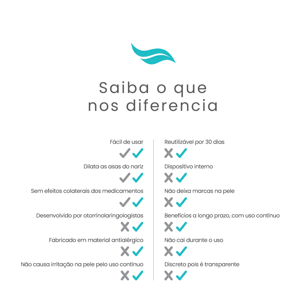 Flux Air - Dilatador Nasal Interno - Odonto Ariquemes