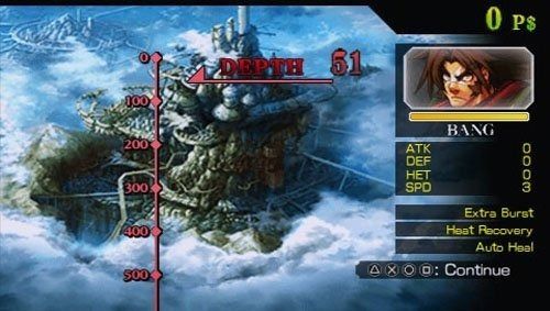 Blazblue Continuum Shift II - Nintendo 3DS - Semi-Novo - Carvalho Games