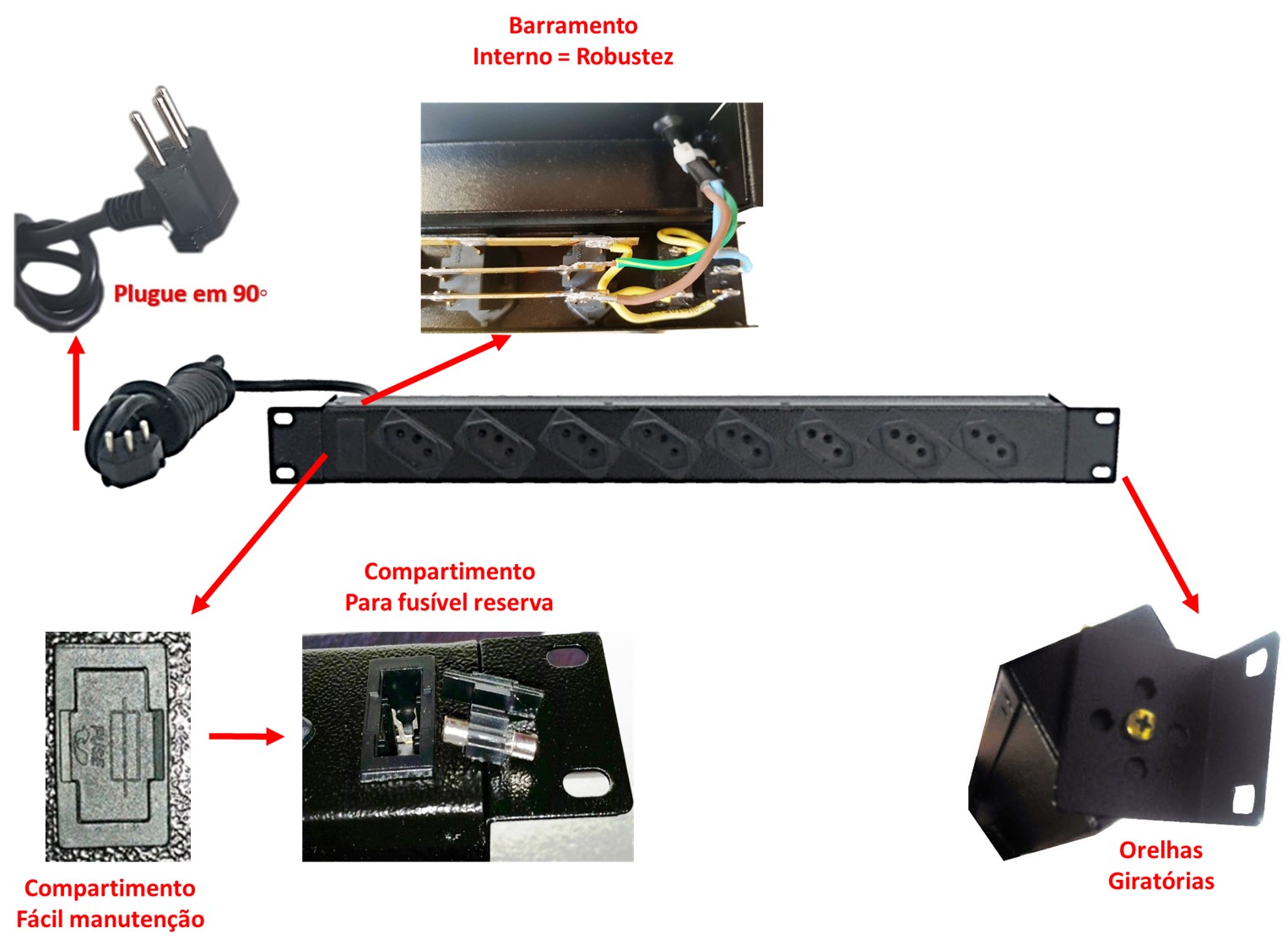 Régua Calha PDU Tomadas Padrão NBR 14136 Com Fusível, Modelo 19 ...
