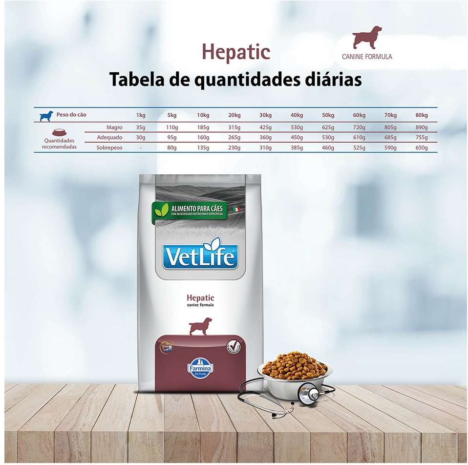 Ração Farmina Vet Life Natural Canine Hepatic para Cães Adultos - PET ...