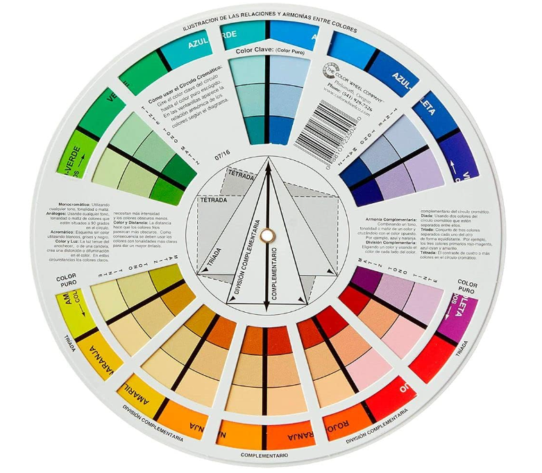 Circulo Cromático Grande ColorWheel - Casa Elias