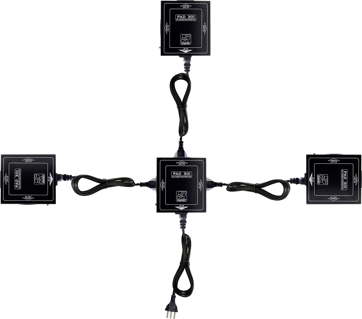 Distribuidor de AC 3 Tomadas Padrão Brasileiro 20A Staner AC PAD 301 ...