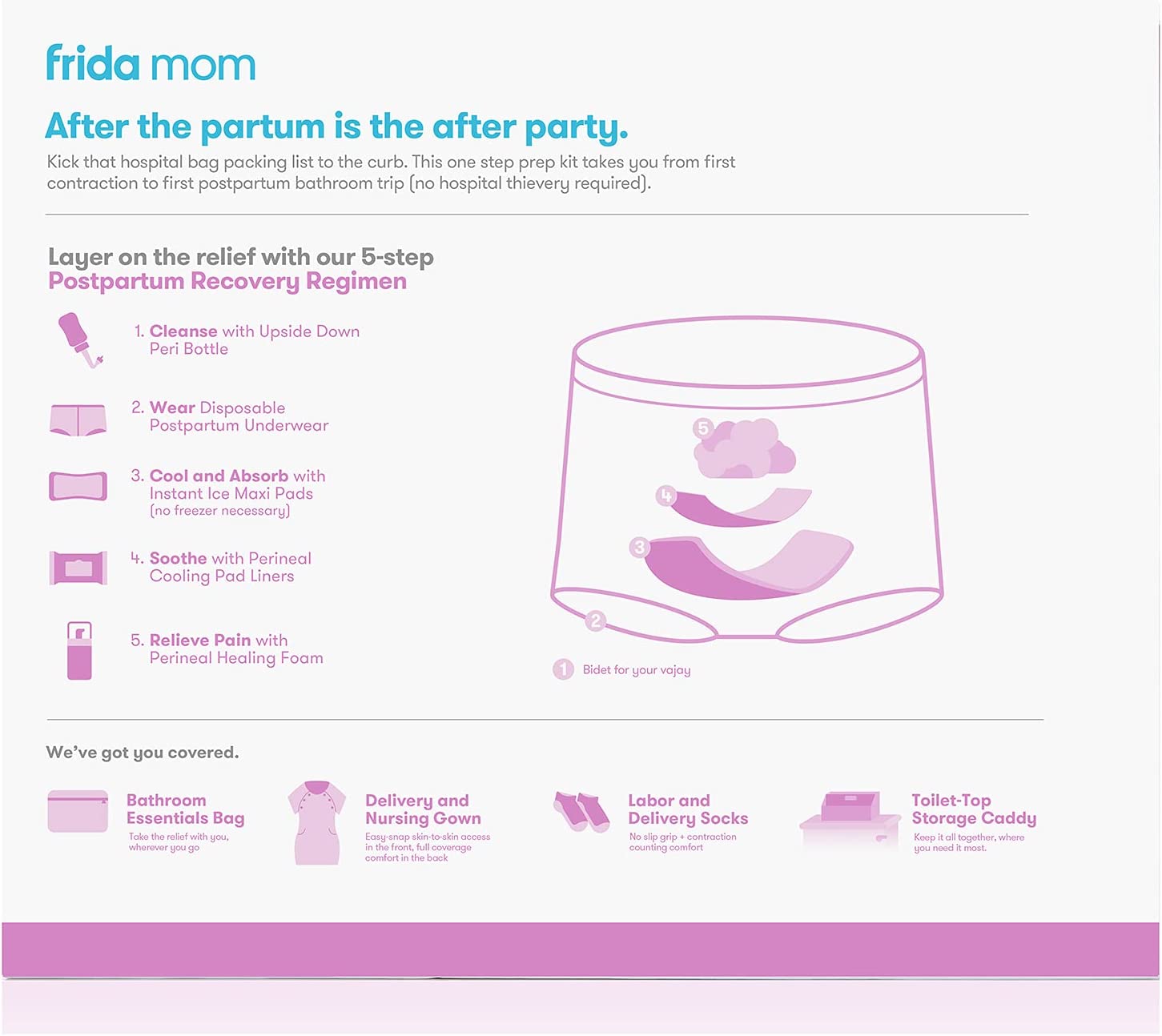 Frida Mom Kit Trabalho de Parto Normal + Kit Pós Parto Essencial - JH ...