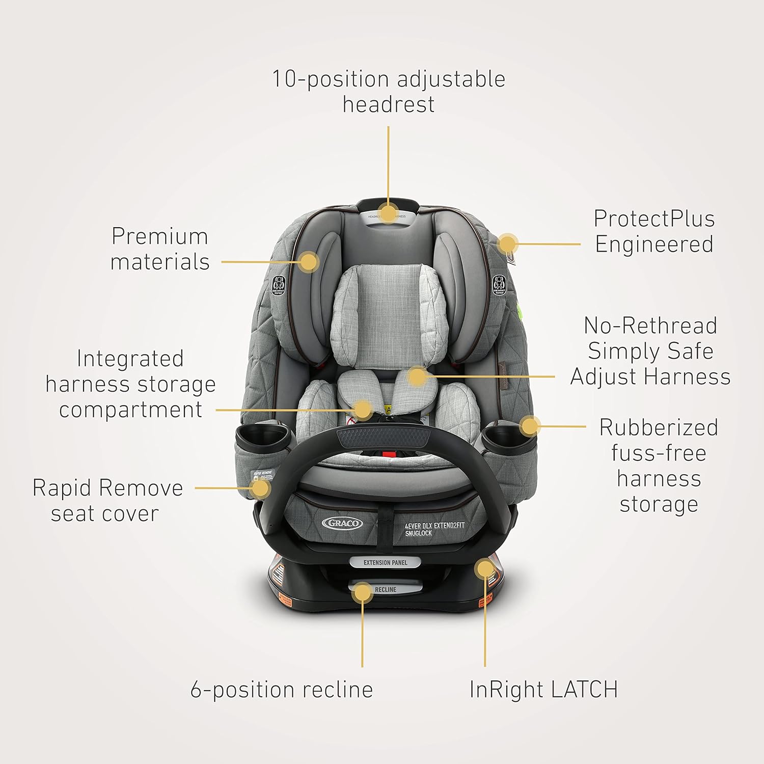 Cadeira Graco Premier 4Ever DLX Extend2Fit RN a 54 KG SnugLock® 4-in-1 ...