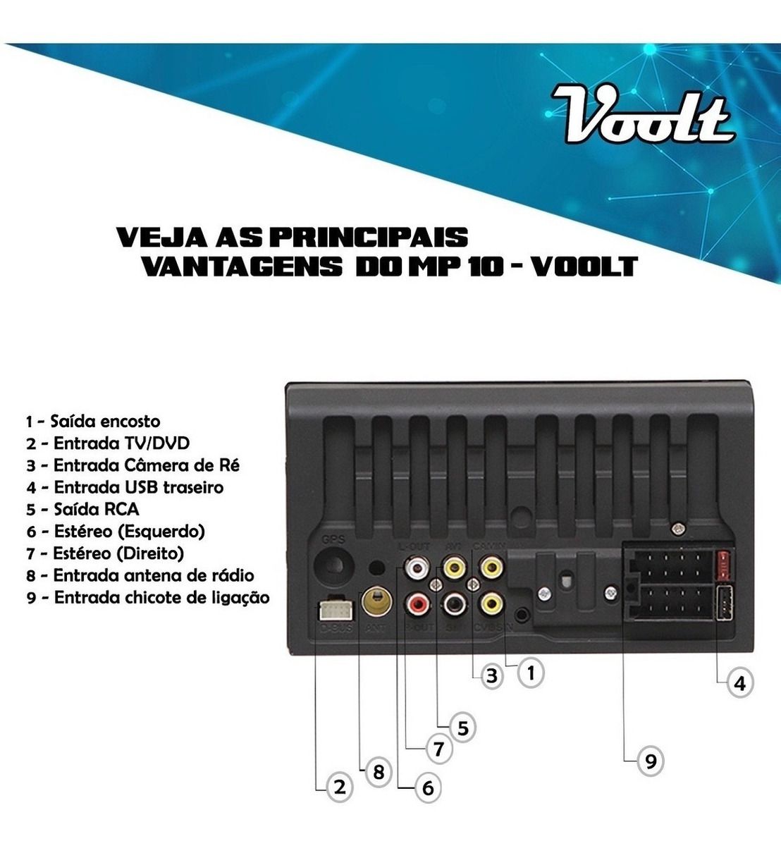 Central Multimídia MP 10.1 - Voolt - Auto Equip