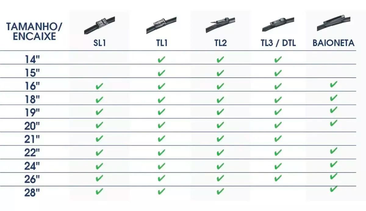 Palheta Universal Automotiva Slim Para-brisa Smart Tech One 19 Polegadas Code SL1/TL2/TL1 ...