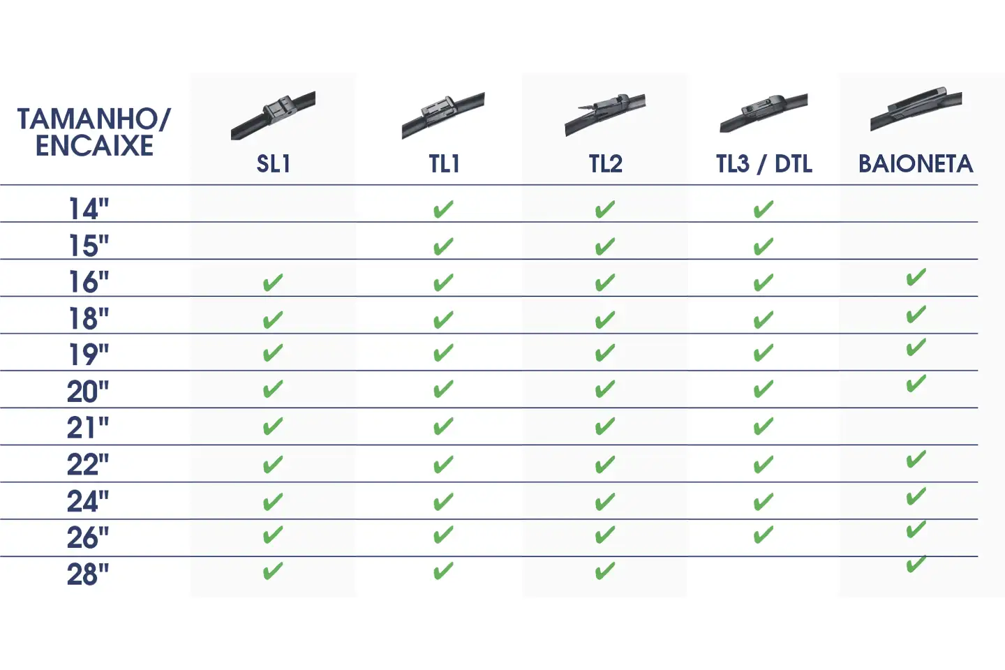Palheta Smart 22 Polegadas SL1 TL2 TL1 Baioneta TL3 ou DTL Tech One - Auto Equip