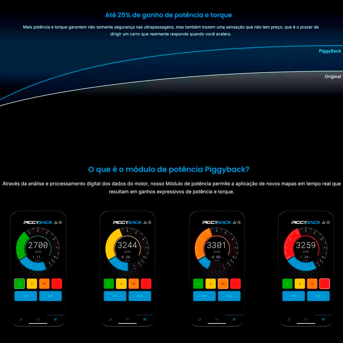 PiggyBack Modulo Chip Aumento Potencia Torque One Motor Turbo Stage ...