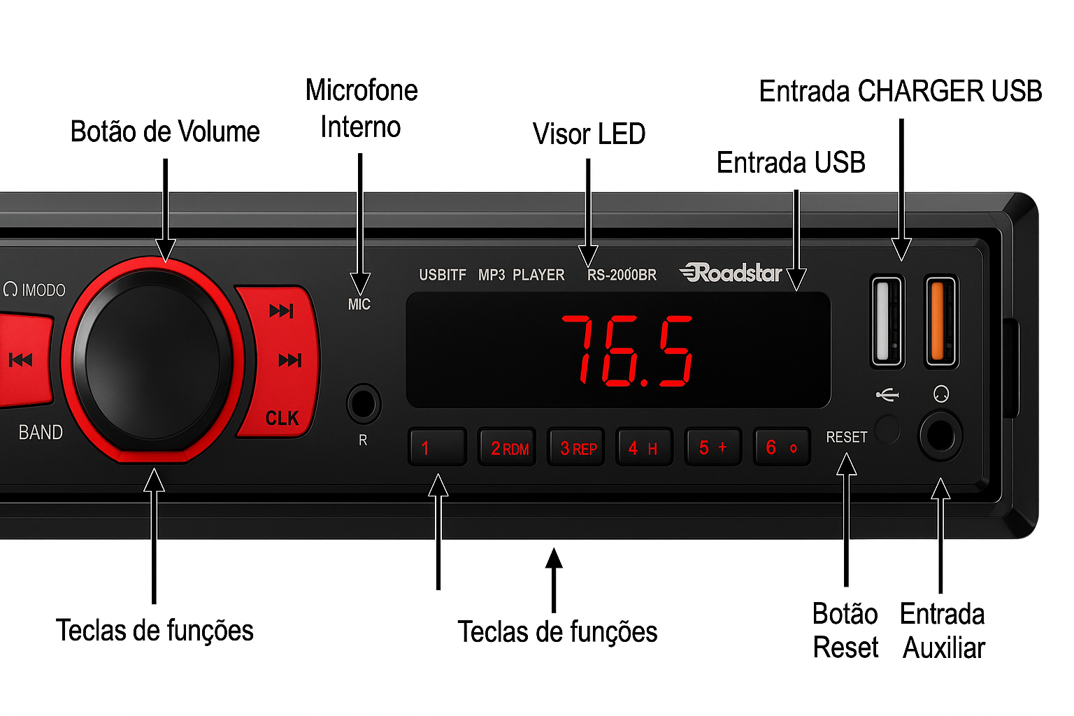 Som Auto Rádio Automotivo Rs-2605BR Plus Fm Bluetooth Aux Usb ...