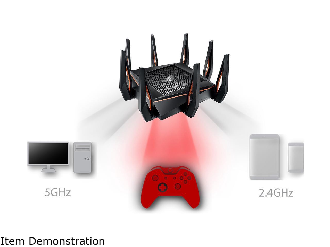 ROTEADOR ASUS ROG RAPTURE GT-AX11000 TRI BAND 10 GIGABIT WiFi6 802.11AX ...