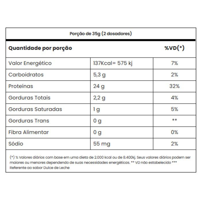 Tasty Whey Original 900G Adaptogen - Armazém Pura Saúde