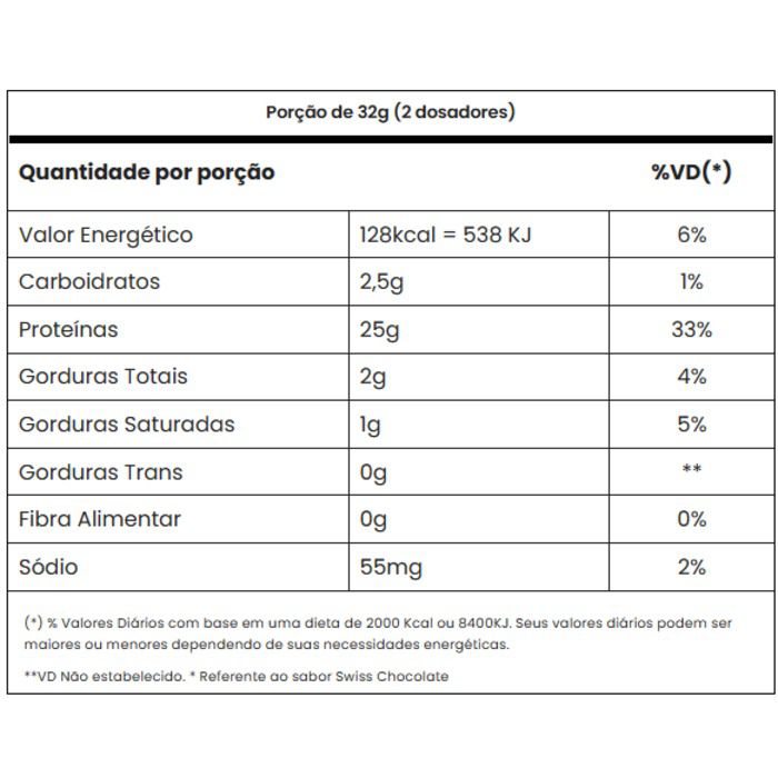 Adapto Whey Strawberry Creme Bag 2268G – Adaptogen - Armazém Pura Saúde