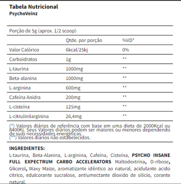 Psycho Veins 150G Frut - Insane Labz - Armazém Pura Saúde