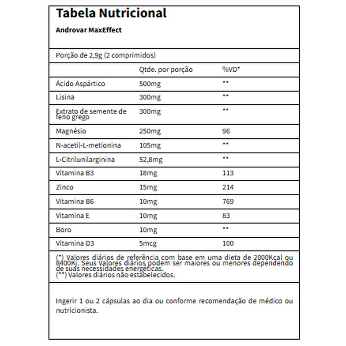 Androvar 60 Tabs - Maxeffect Pharma - Armazém Pura Saúde